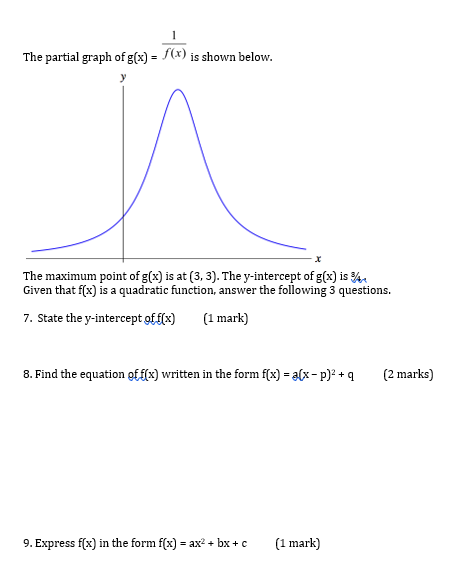 Solved The partial graph of g(x)=1f(x) ﻿is shown below.The | Chegg.com