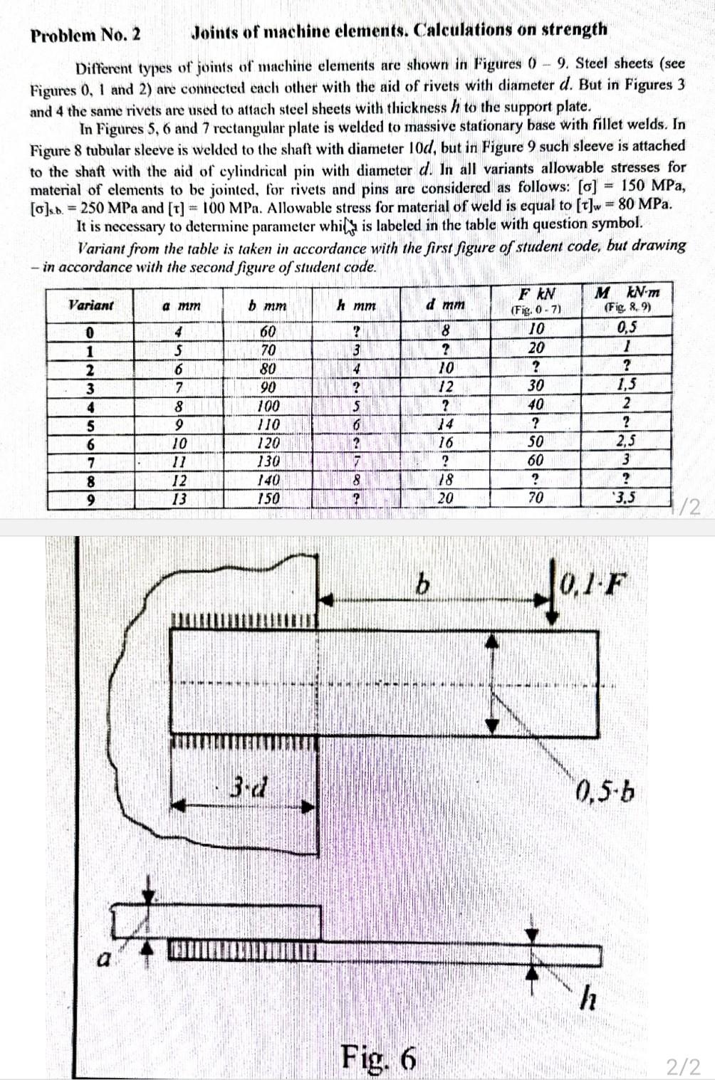 Solved Problem No. 2 Joints of machine elements. | Chegg.com