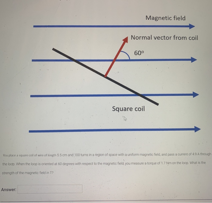Solved Magnetic field Normal vector from coil 60° Square | Chegg.com