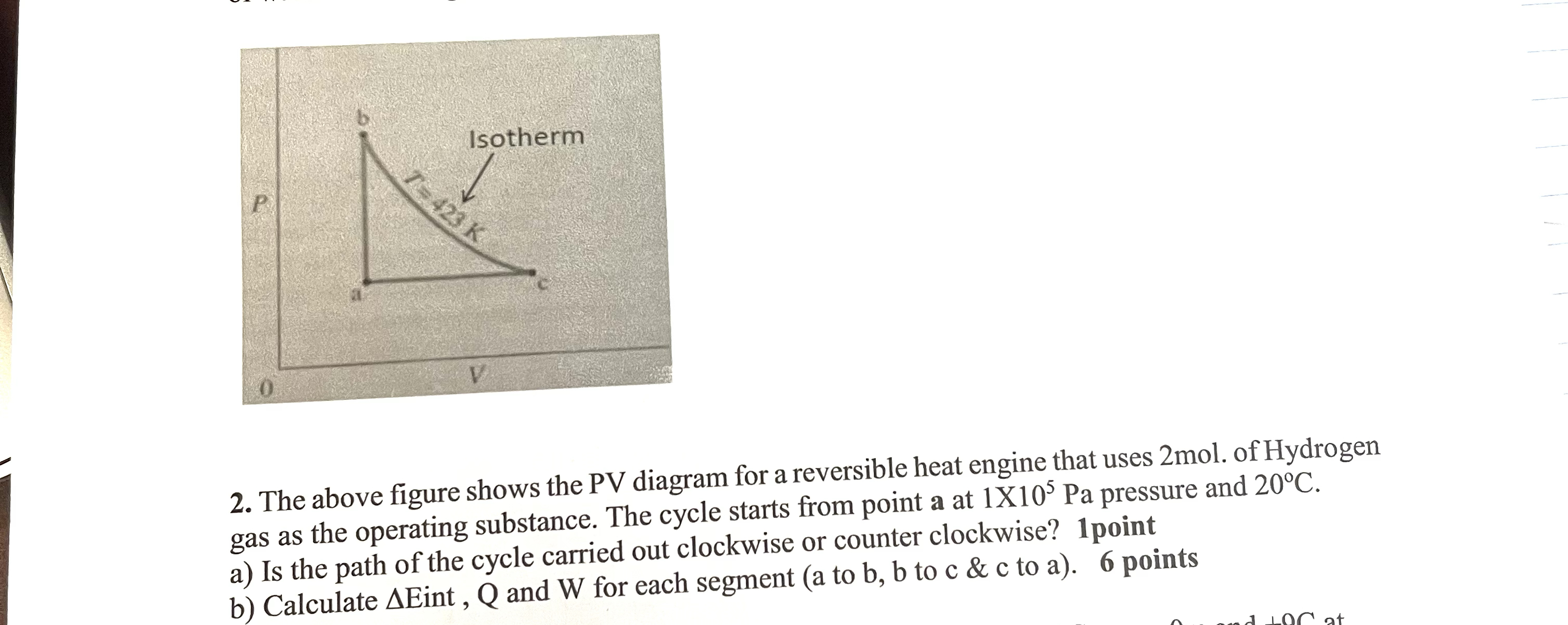 Solved The above figure shows the PV diagram for a | Chegg.com