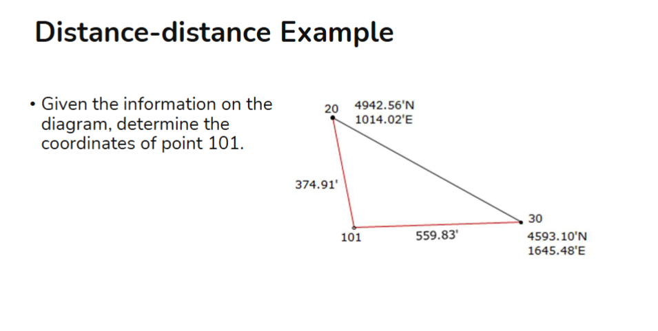 Solved Distance-distance Example - ﻿Given the information on | Chegg.com