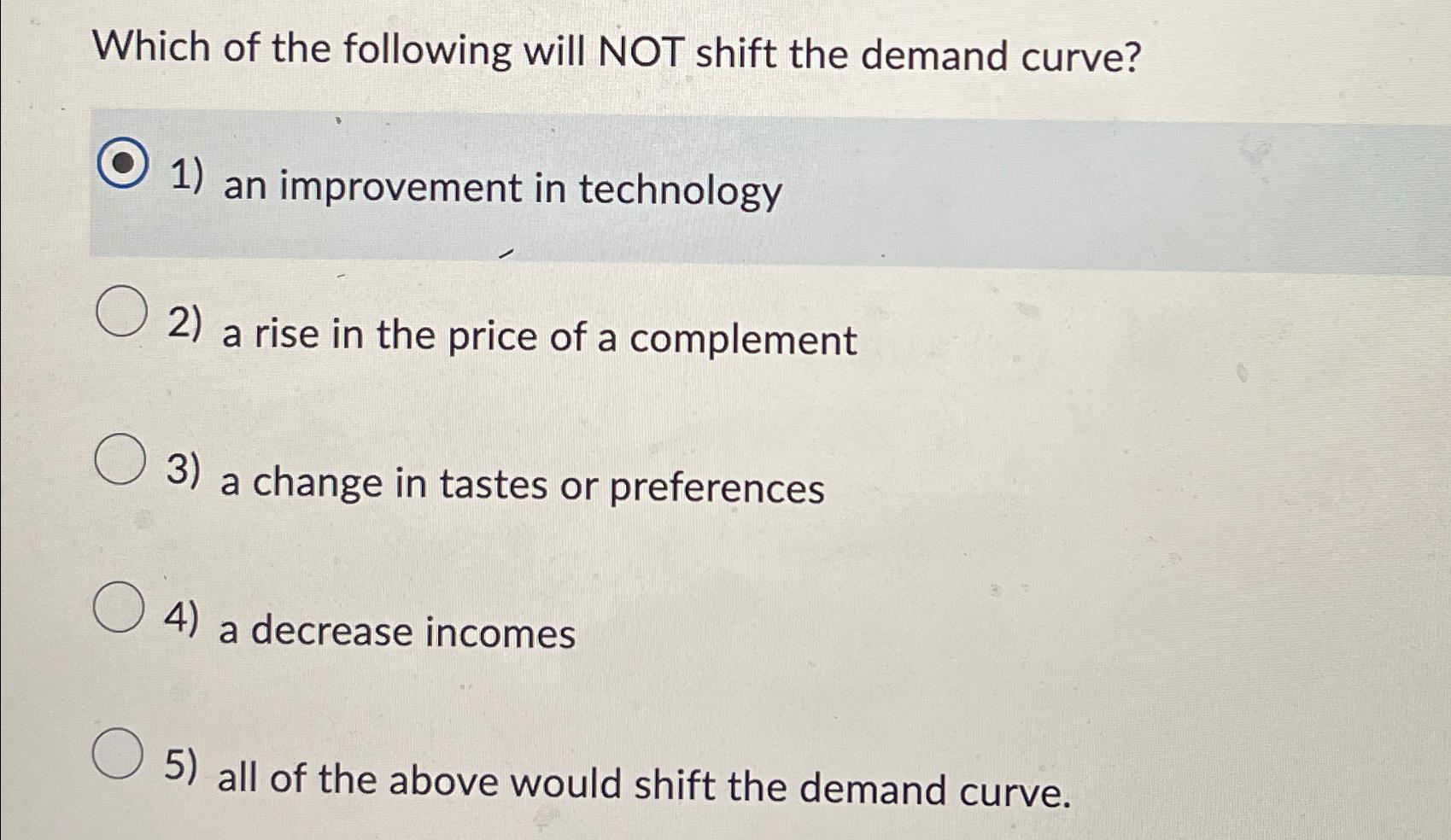 Solved Which of the following will NOT shift the demand | Chegg.com