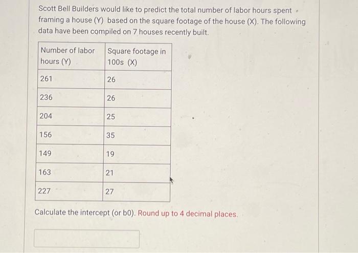 Solved Scott Bell Builders would like to predict the total | Chegg.com