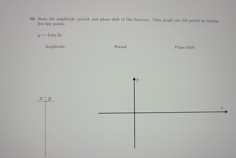 Solved 10. State the amplitude, period, and phase shift of | Chegg.com