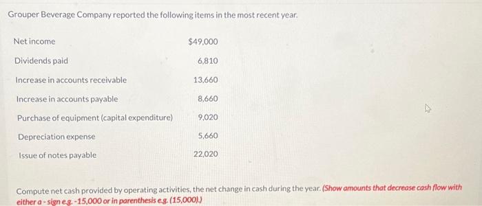 Solved Grouper Beverage Company reported the following items | Chegg.com