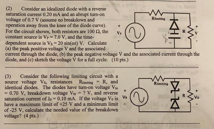 Solved + R (2) Consider an idealized diode with a reverse | Chegg.com