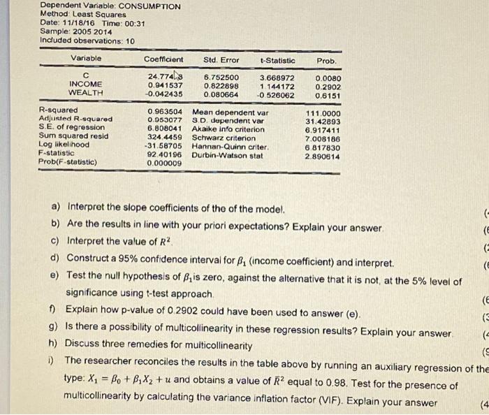 Solved Dependent Variable: CONSUMPTION Method Least Squares | Chegg.com