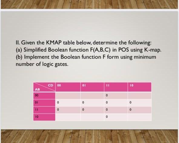 Solved II. Given the KMAP table below, determine the | Chegg.com