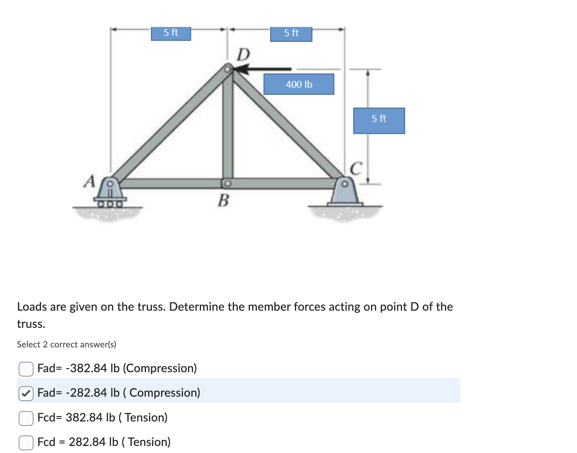 Solved Loads are given on ﻿the truss. Determine the member | Chegg.com