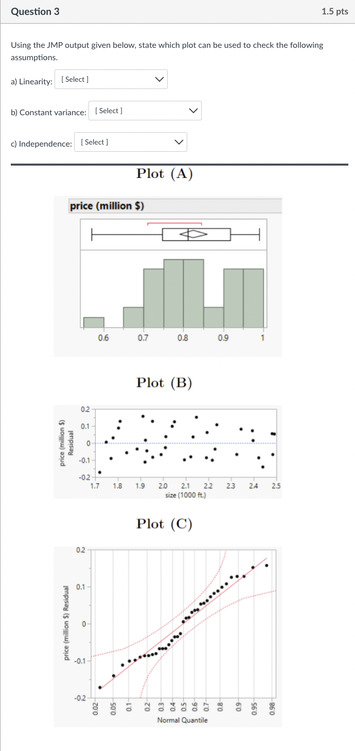Solved Question 31.5ptsUsing the JMP output given below, | Chegg.com