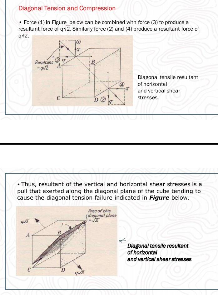 Solved Reinforcement Concrete Design solve the problem step | Chegg.com