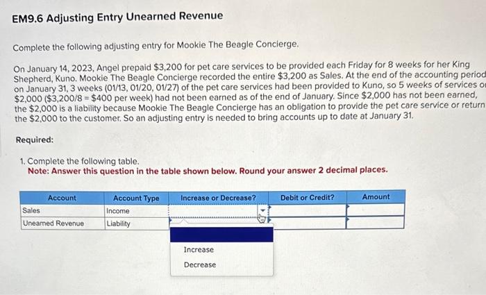 Solved EM9.6 Adjusting Entry Unearned Revenue Complete the | Chegg.com