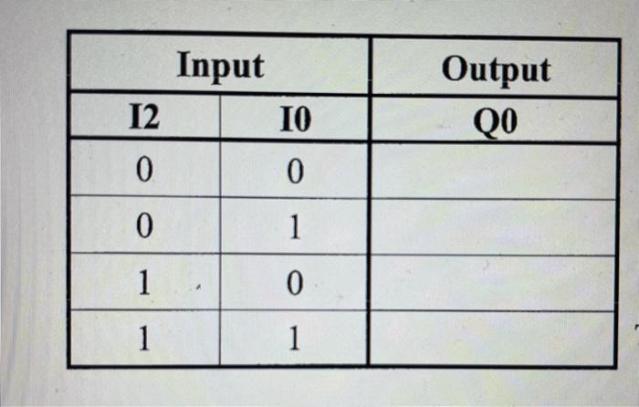 Solved use multisim!show this two experiment with AND GATE | Chegg.com