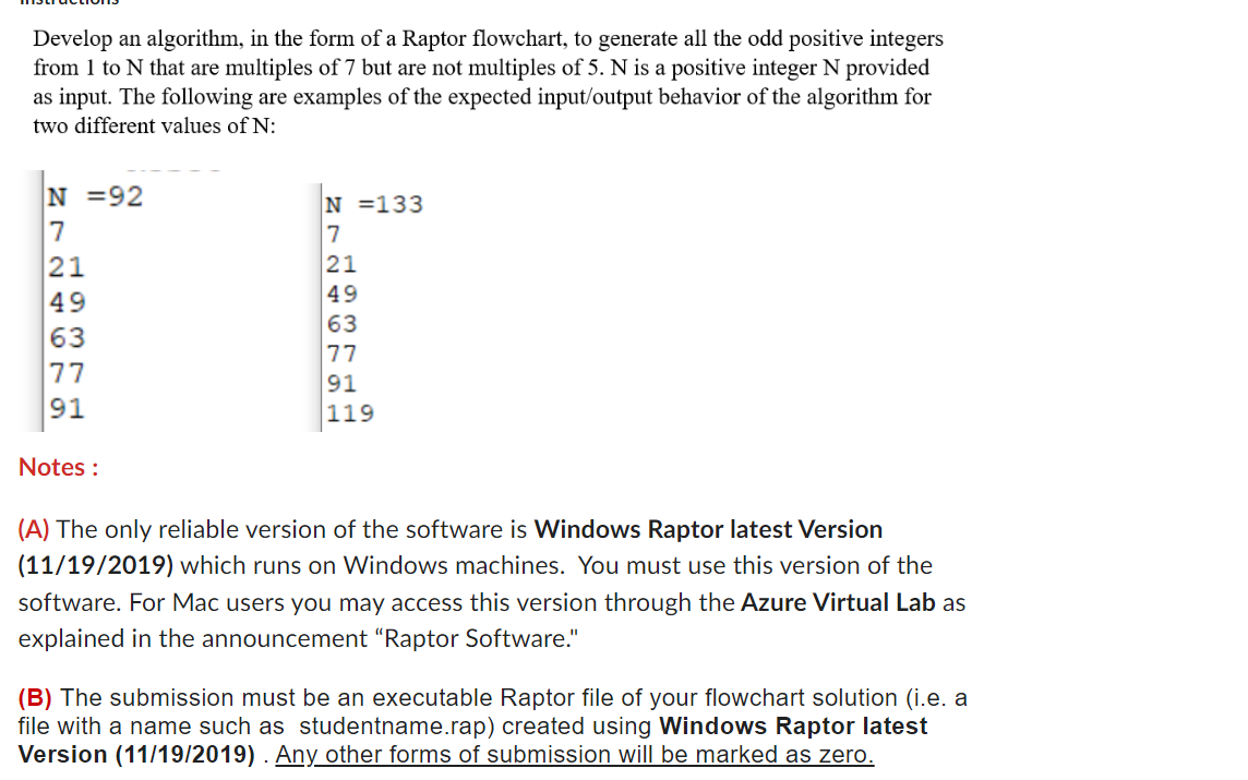 Solved Develop An Algorithm In The Form Of A Raptor