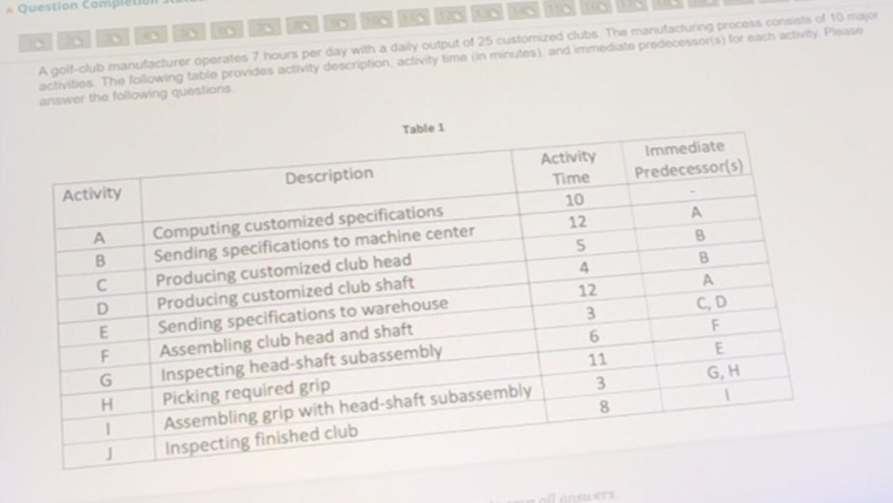 Solved which of the following activities is not value adding | Chegg.com