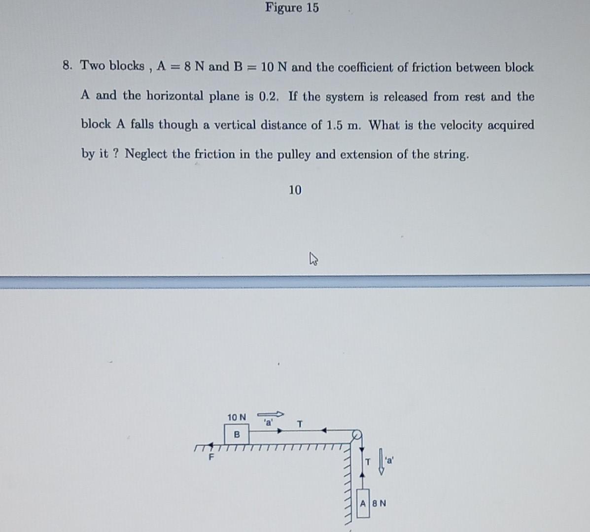Solved 8. Two blocks, A=8 N and B=10 N and the coefficient | Chegg.com