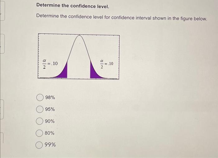 Solved Determine the confidence level. Determine the | Chegg.com