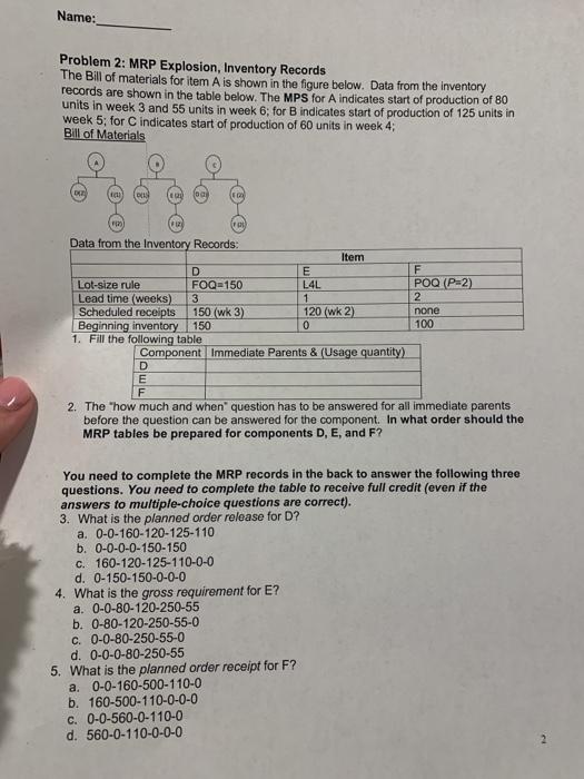 Solved Name: Problem 2: MRP Explosion, Inventory Records The | Chegg.com