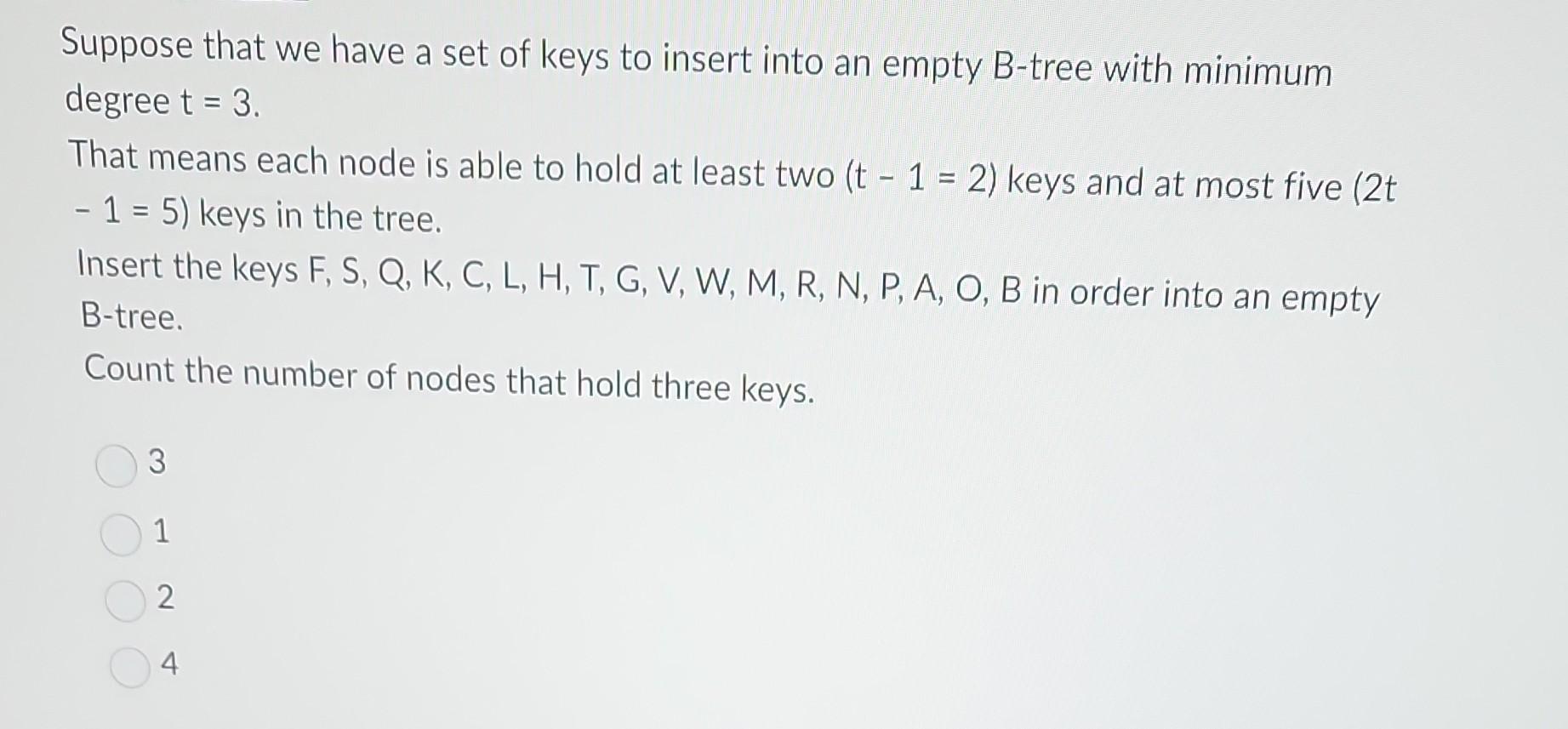 Solved Suppose that we have a set of keys to insert into an | Chegg.com