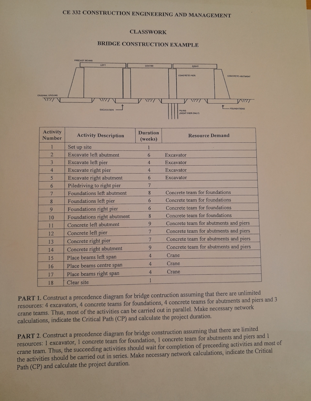 Solved CE 332 ﻿CONSTRUCTION ENGINEERING AND | Chegg.com