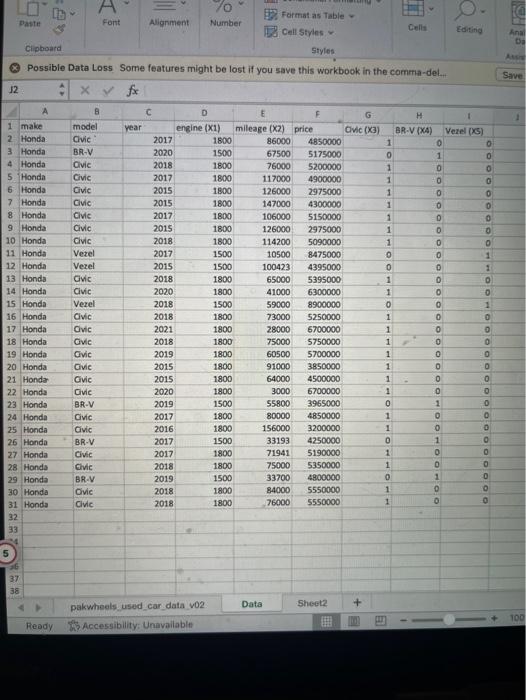 Please help me with my multiple regression model | Chegg.com
