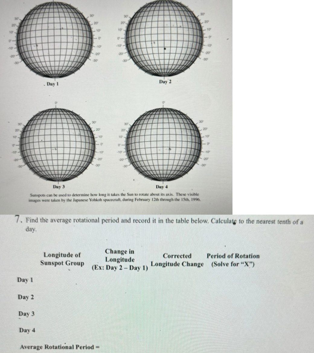 Solved Sunspots can be used to determine how long it takes | Chegg.com