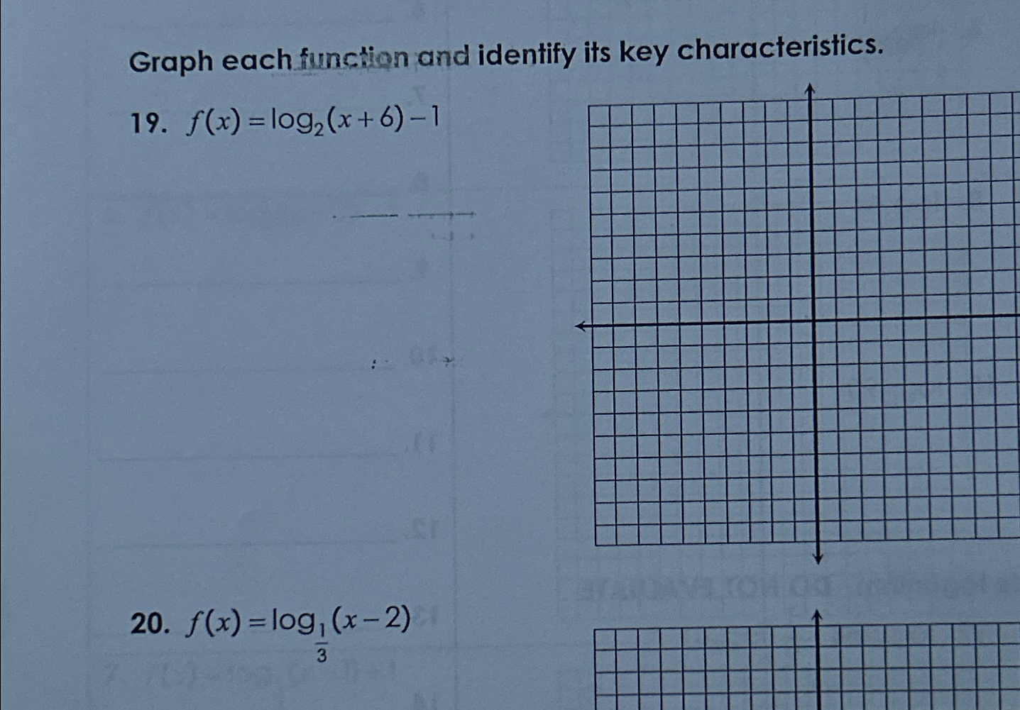 Solved Graph each function and identify its key | Chegg.com