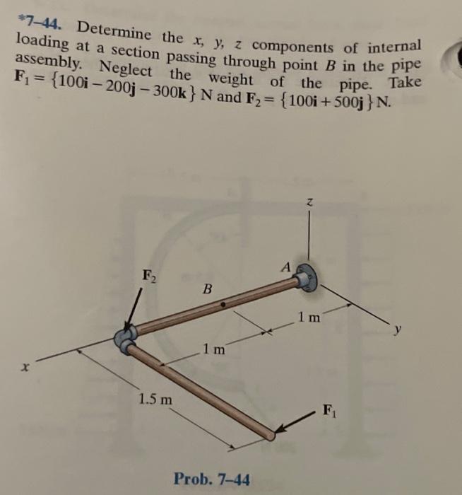 Solved *7–44. Determine the x, y, z components of internal | Chegg.com