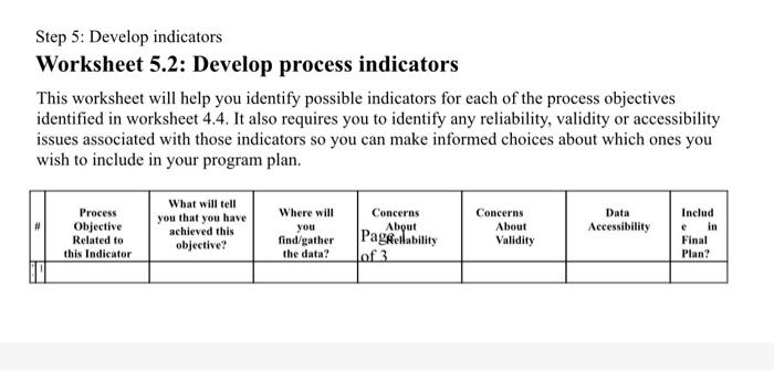Solved Step 5: Develop indicators Worksheet 5.2: Develop | Chegg.com