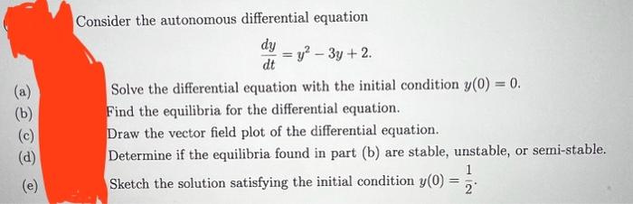 Solved Consider the autonomous differential equation | Chegg.com