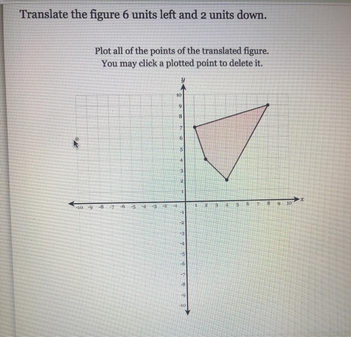 Solved Translate the figure 6 units left and 2 units down. | Chegg.com