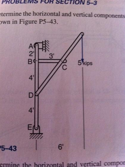 Solved Determine the horizontal and vertical components of | Chegg.com