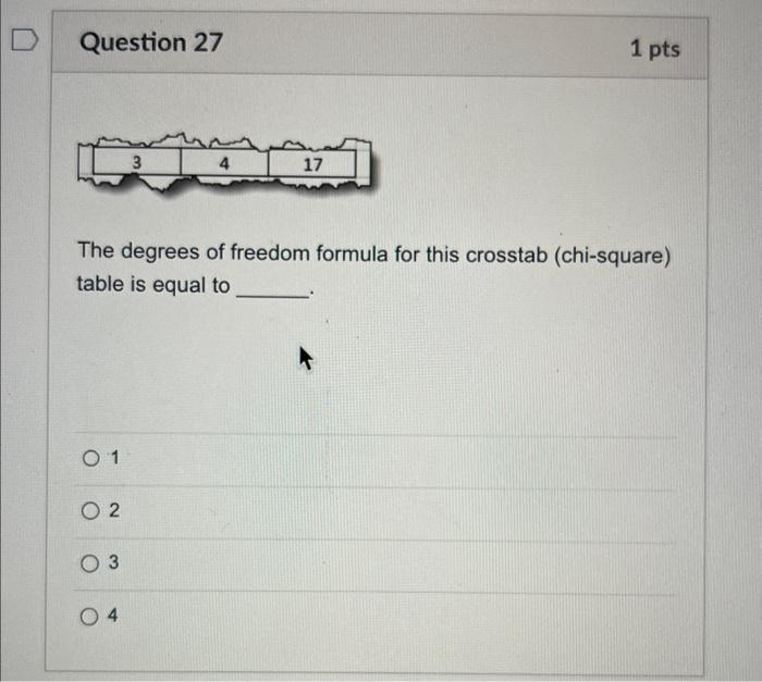 Solved The degrees of freedom formula for this crosstab | Chegg.com