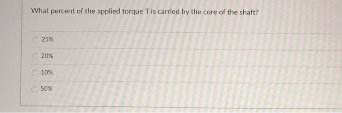 Solved Length = Shell material Shear modulus = G Core | Chegg.com