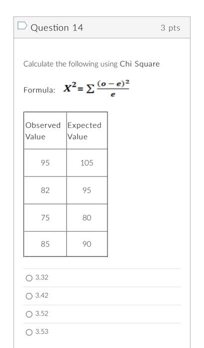 Solved Calculate the following using Chi Square Formula: | Chegg.com