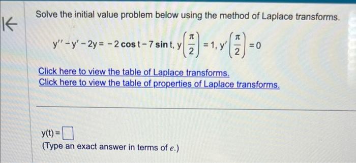 Solved Solve the initial value problem below using the | Chegg.com