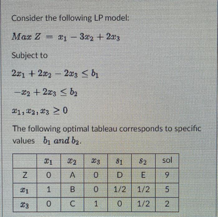 Solved QUESTIONS:1. Identify the balues of b1 and b22. | Chegg.com