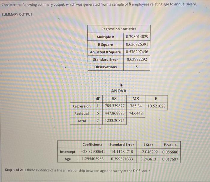 Solved Consider the following summary output, which was | Chegg.com