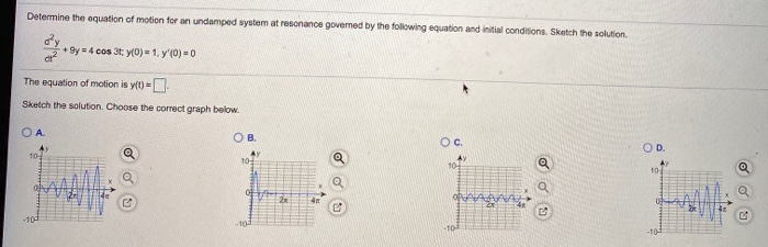 Solved Determine the equation of motion for an undamped | Chegg.com