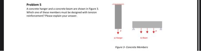 Solved Problem 5 A concrete hanger and a concrete beam are | Chegg.com