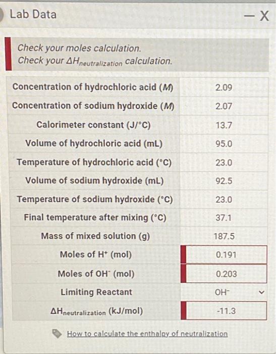 Solved Lab Data Check your moles calculation. Check your | Chegg.com