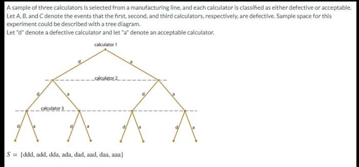 Solved A sample of three calculators is selected from a | Chegg.com