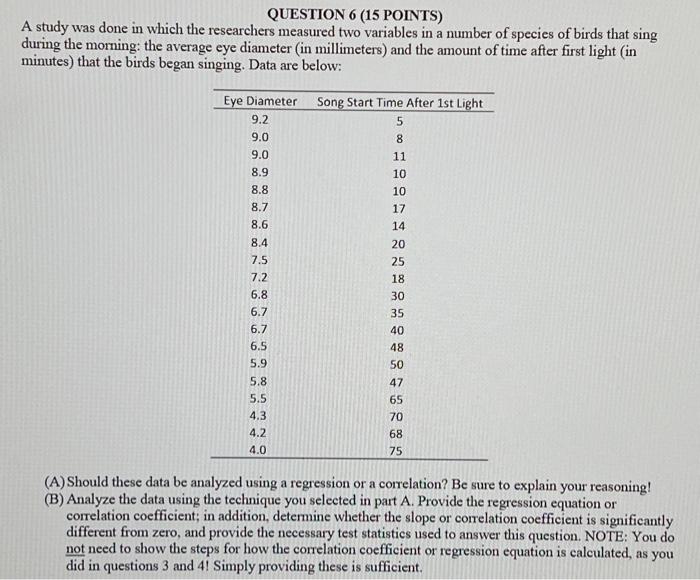 Solved QUESTION 6 (15 POINTS) A study was done in which the | Chegg.com