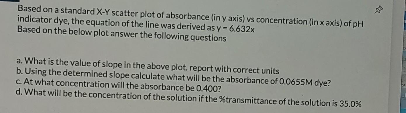 Solved Based on a standard X-Y scatter plot of absorbance | Chegg.com