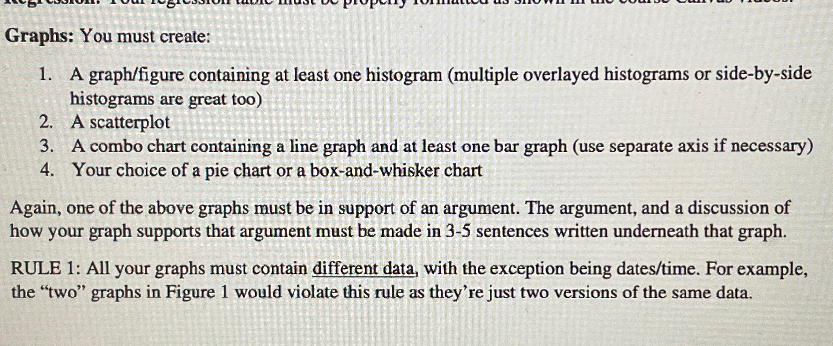 Solved Graphs You Must Createa Graphfigure Containing At 