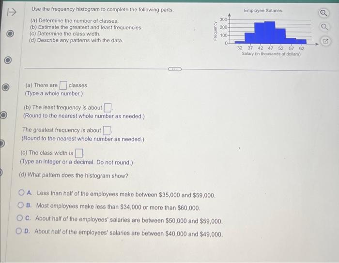 Solved Use the frequency histogram to complete the following | Chegg.com