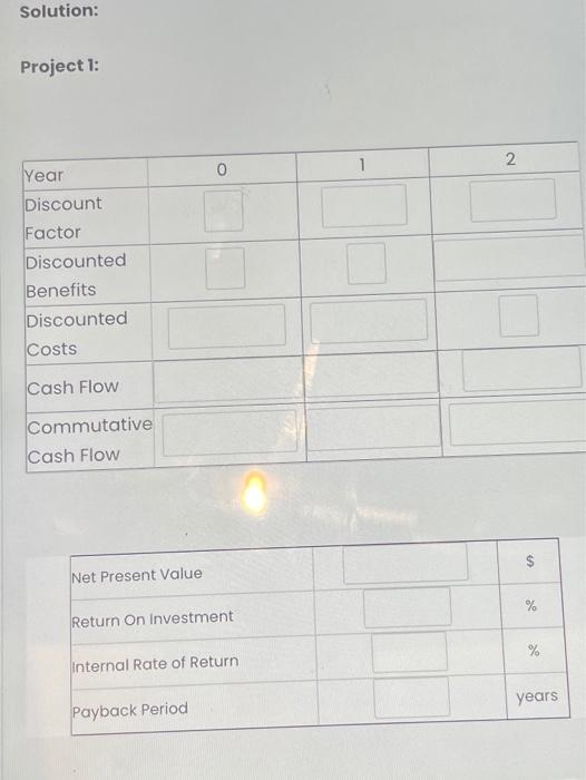 Solved You work for the 3T company, which expects to earn at | Chegg.com