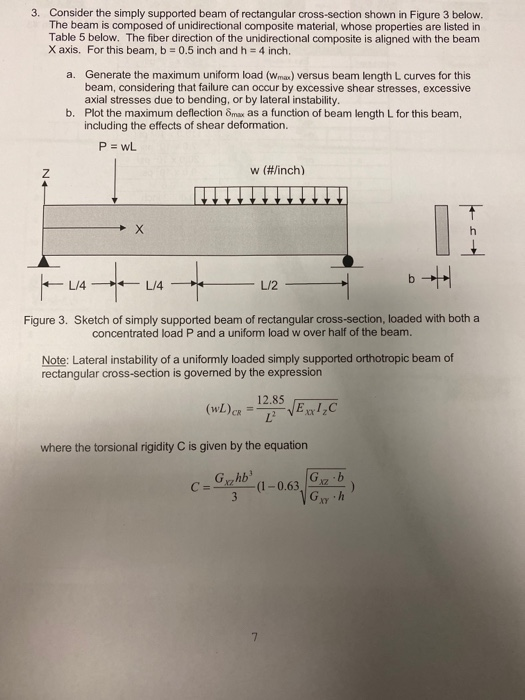 3. Consider the simply supported beam of rectangular | Chegg.com
