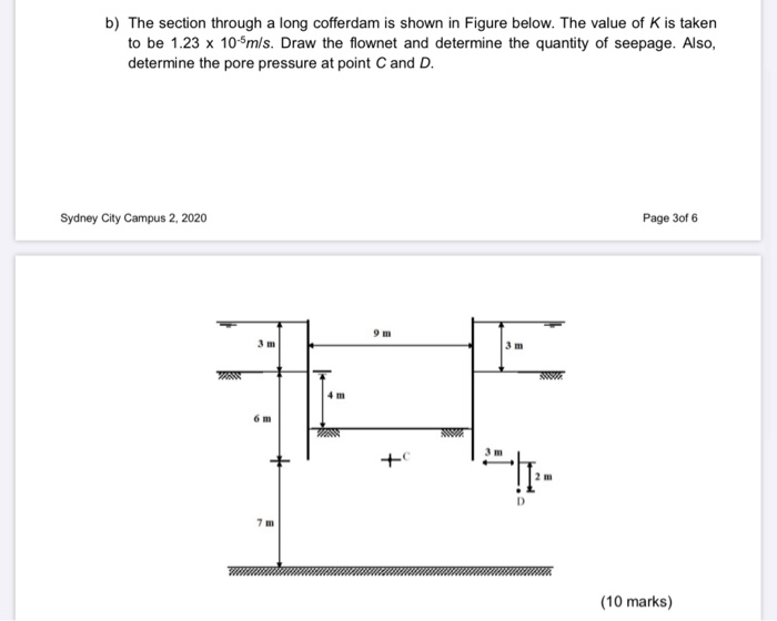 Solved b) The section through a long cofferdam is shown in | Chegg.com