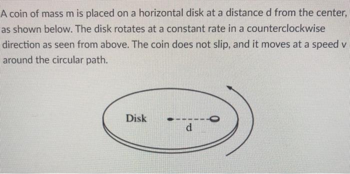 Solved A coin of mass m is placed on a horizontal disk at a | Chegg.com
